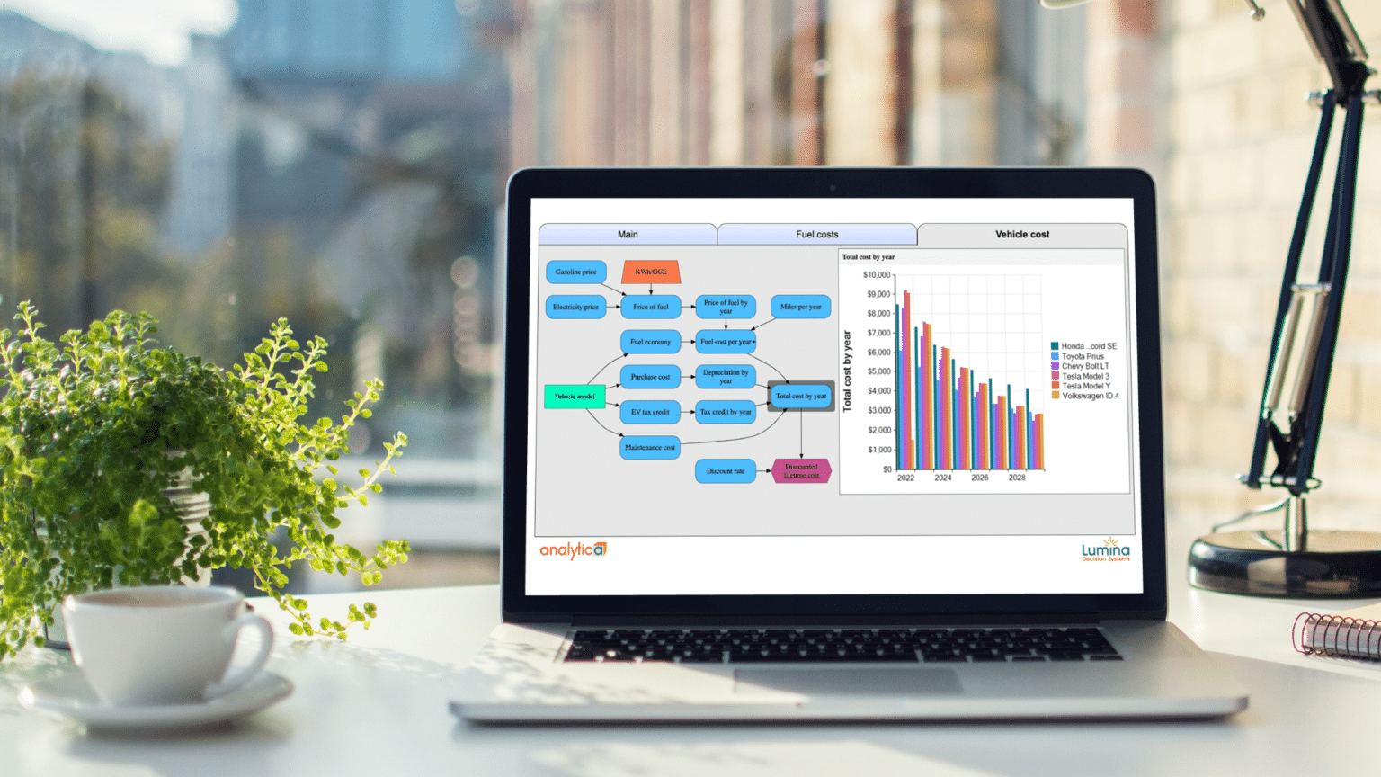 Assista - AI Decision Making Assistant | Analytica