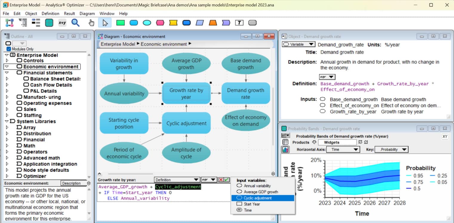 Analytics Without Coding Beyond R And Python Analytica